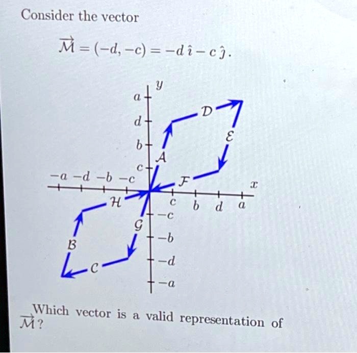 SOLVED: Consider the vector M= (-d,−c), Which vector is a valid ...