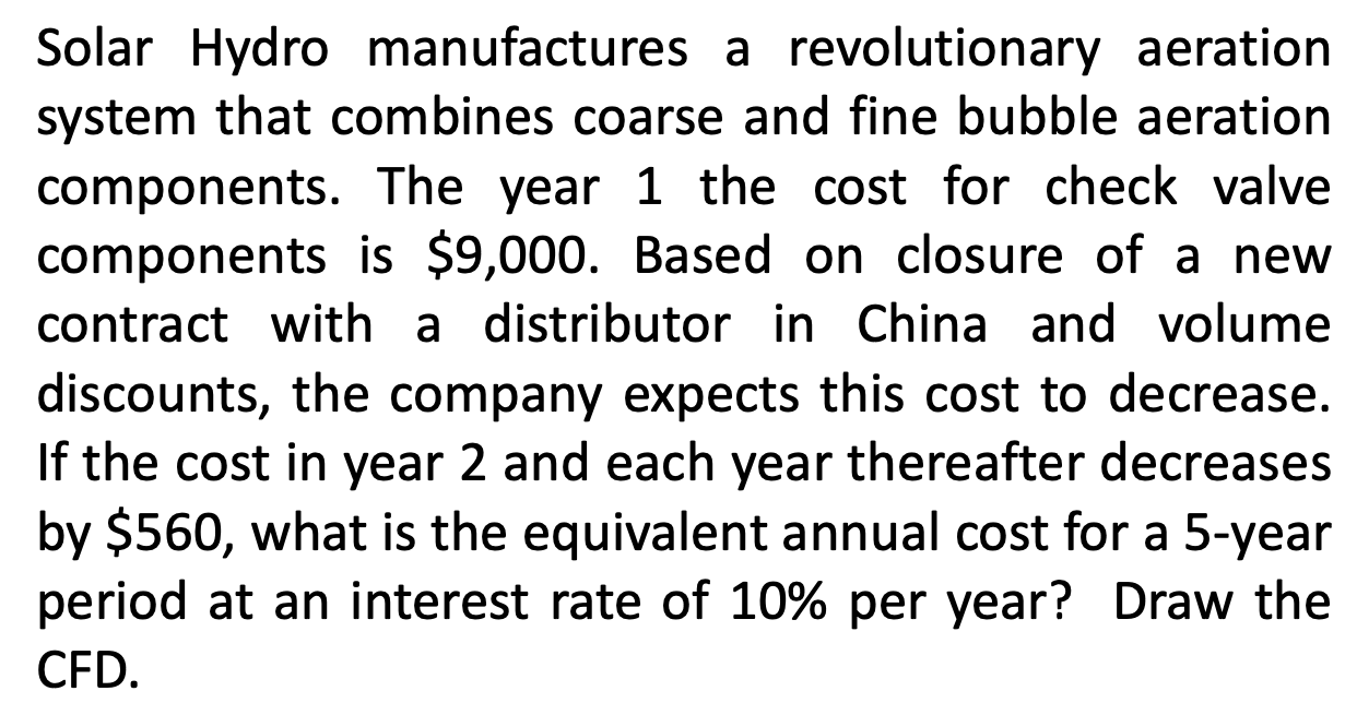Solar Hydro manufactures a revolutionary aeration system that combines ...