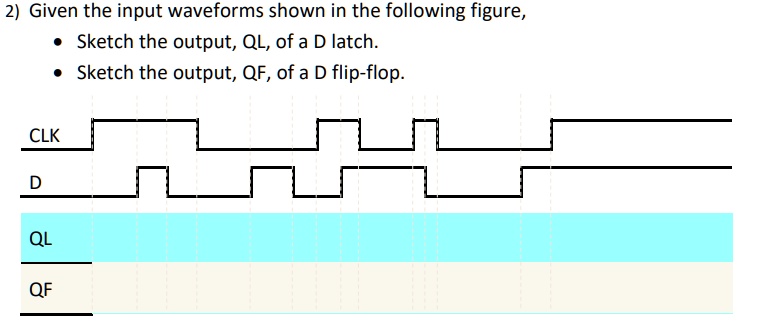 2 Given The Input Waveforms Shown In The Following Figure Sketch The Output Ql Of A D Latch