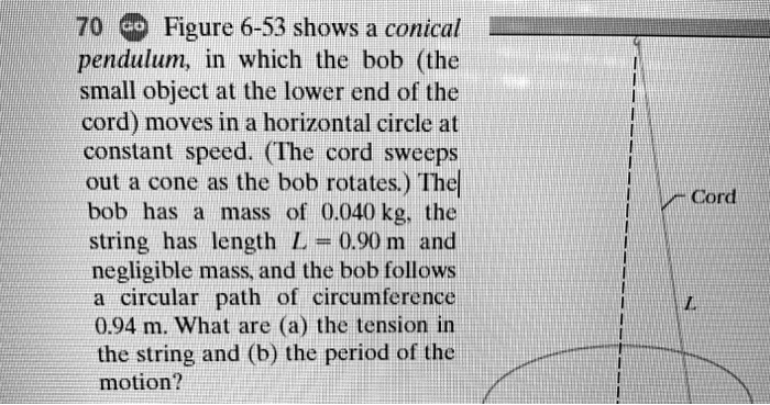 SOLVED: Figure 6-53 shows a conical pendulum, in which the bob (the ...