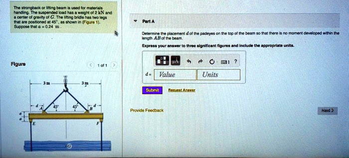 SOLVED: The suspended load has a weight of 2 kN and a center of gravity ...