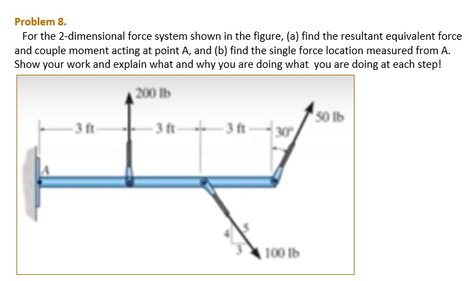 SOLVED: Problem 8. For the 2-dimensional force system shown in the figure, (a) find the ...