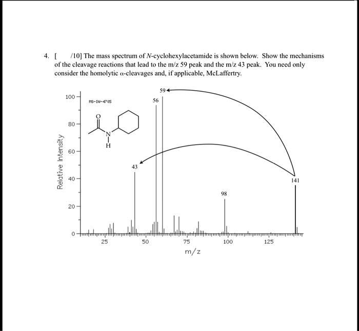 SOLVED:{10] The mass spectrum of N-cyclohexylacetamide shown below ...