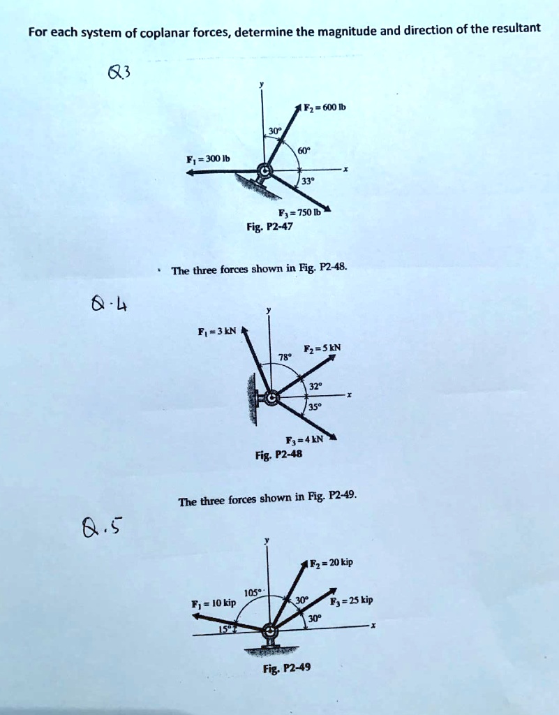 SOLVED: For each system of coplanar forces, determine the magnitude and ...