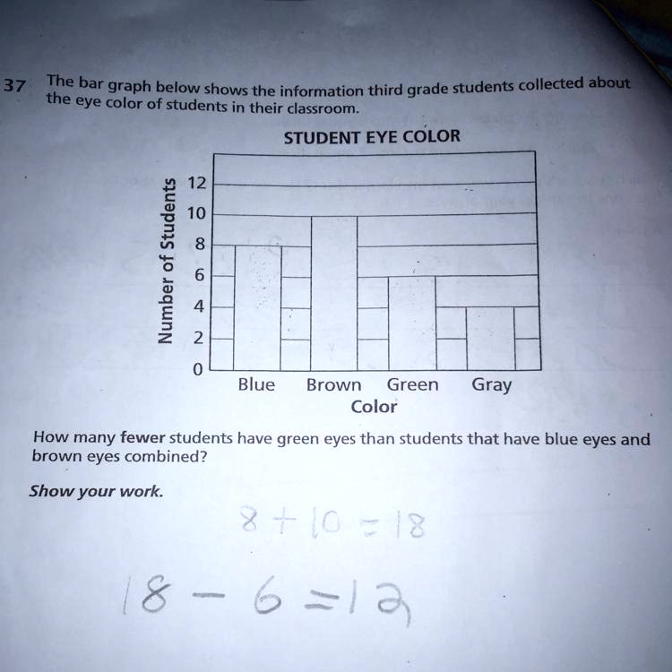 SOLVED: 'Please help me with this question thank you 37 The bar graph ...