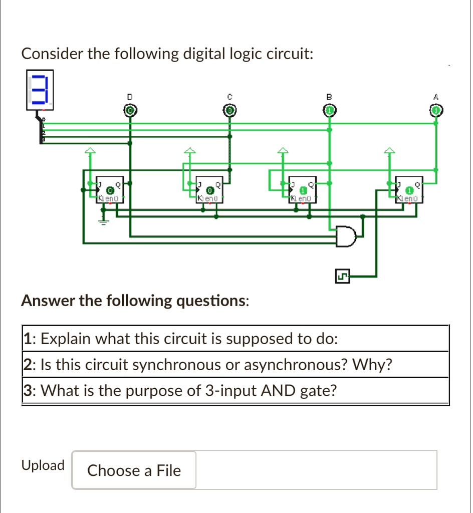 Consider the following digital logic circuit: 3 D C B A 0 Klenü 0 Ken Klenü ? Klenü Answer the ...