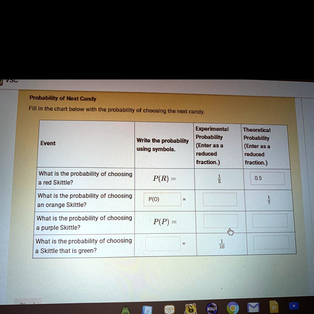 Probability of Next Candy Fill in the chart below with the probability ...