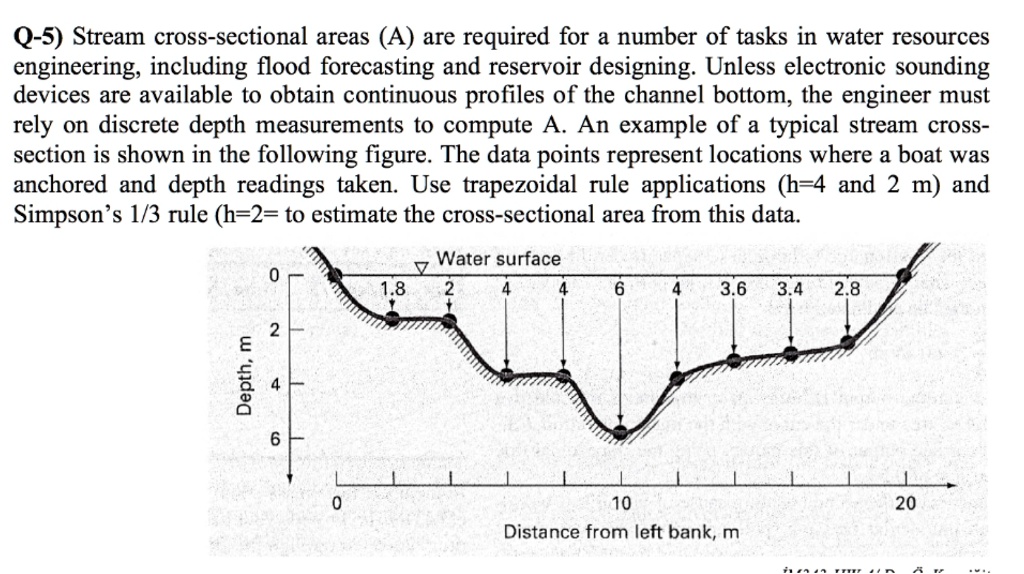 SOLVED: Q-5) Stream cross-sectional areas (A) are required for a number ...