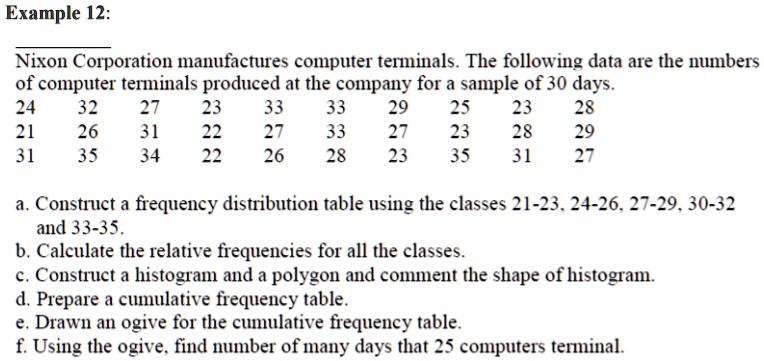 SOLVED: Example 12: Nixon Corporation manufactures computer terminals ...