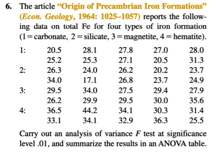 the article origin of precambrian iron formations econ geology 1964 ...