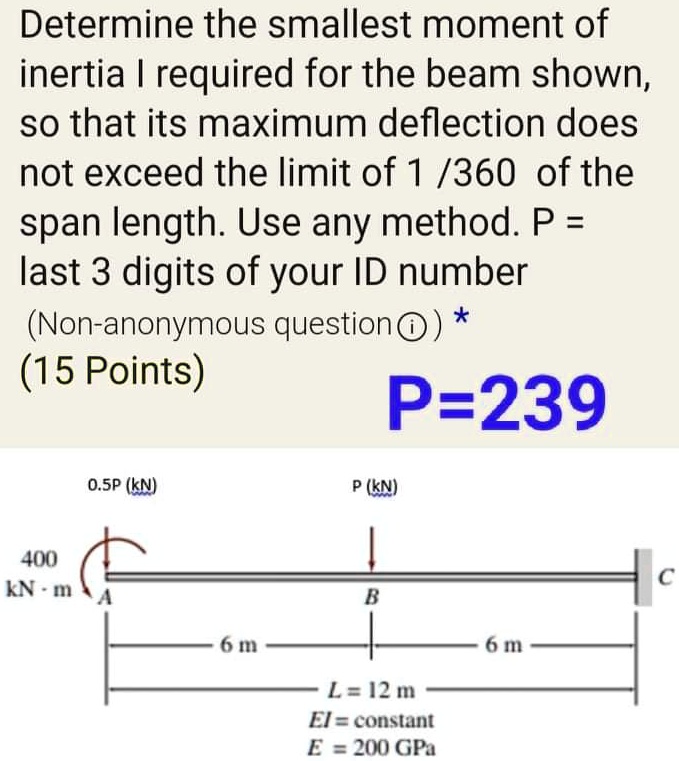 determine the smallest moment of inertia required for the beam shown so ...
