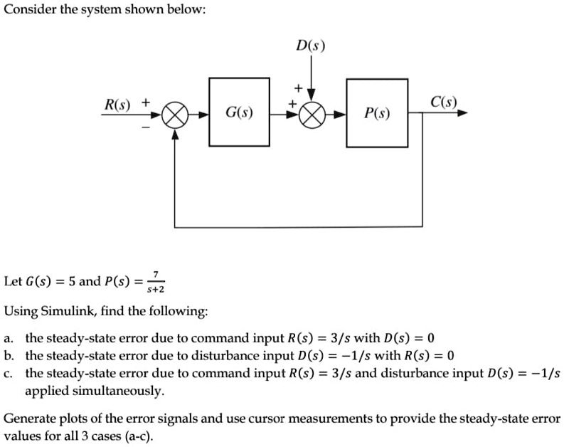 Solved Consider The System Shown Below Ds Rs Cs Gs Ps S2 Using Simulinkfind The 