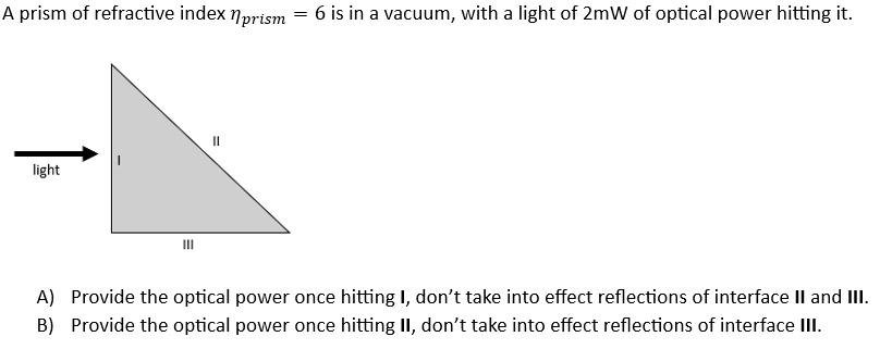 SOLVED: A prism of refractive index nprism = 6 is in a vacuum, with a ...