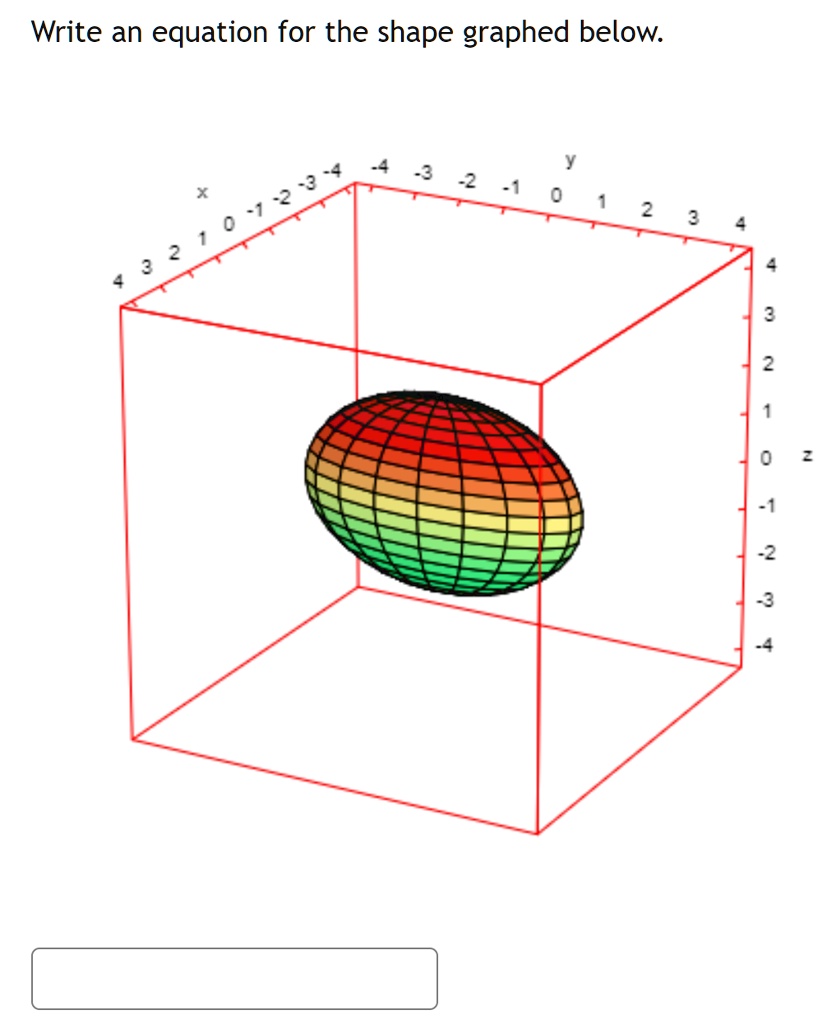 Write an equation for the shape graphed below 2 52919
