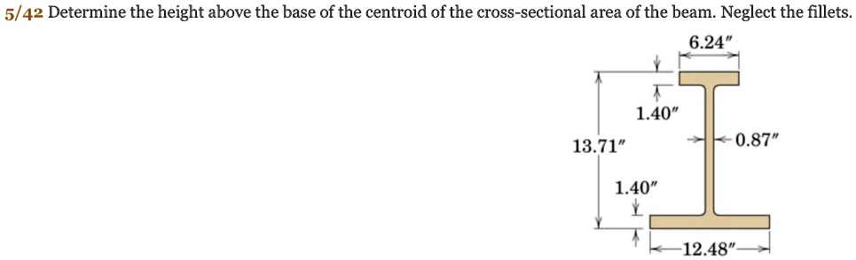 Determine the height above the base of the centroid of the cross ...