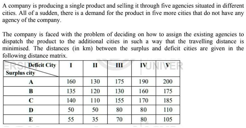 A company is producing a single product and selling it through five ...