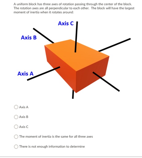 uniform block has three axes rotation passing through the center of the ...