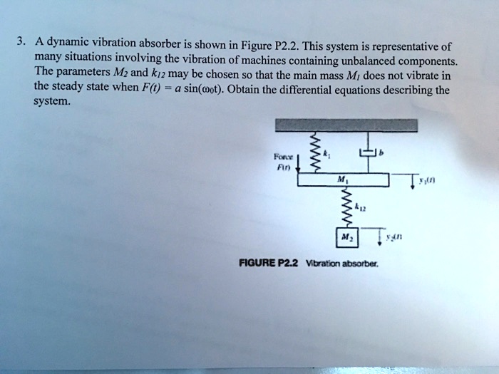 Dynamic Vibration Absorber Control System At Norbert Severino Blog