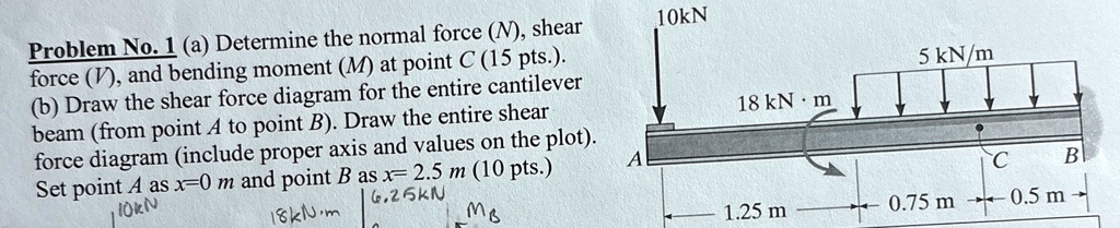 problem no 1 a determine the normal force n shear force v and bending ...