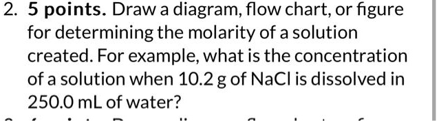 SOLVED: 2.5 points. Draw a diagram, flowchart, or figure for ...