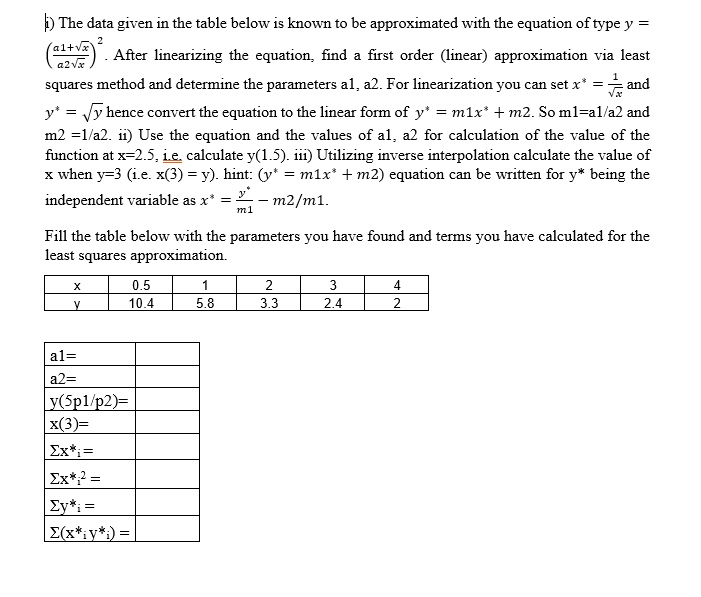 i) The data given in the table below is known to be approximated with the equation of type y ...