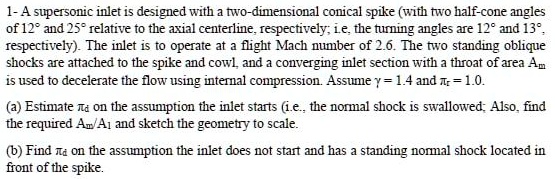 1- A supersonic inlet is designed with a two-dimensional conical spike ...