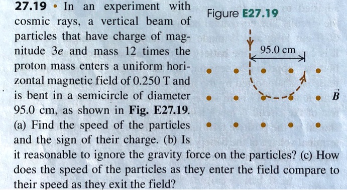 27.19 In an experiment with cosmic rays, a vertical beam of particles ...