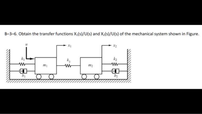 8-3-6. Obtain the transfer functions X1(s)/U(s) and X2(s)/U(s) of the ...