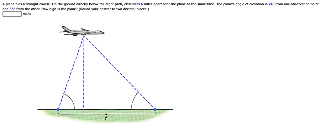 SOLVED: A plane flies a straight course. On the ground directly below ...