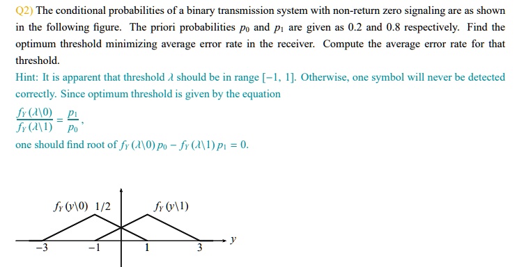 Q2) The conditional probabilities of a binary transmission system with ...