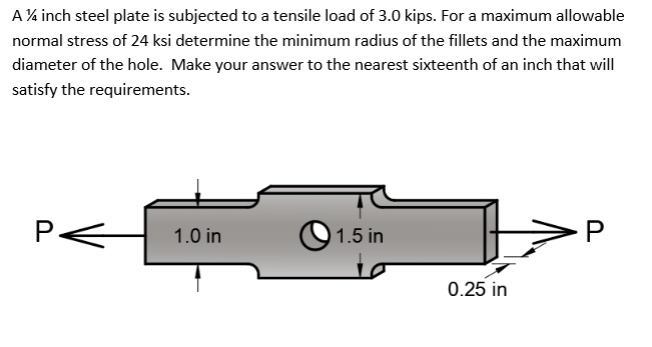A ½ inch steel plate is subjected to a tensile load of 3.0 kips. For a ...