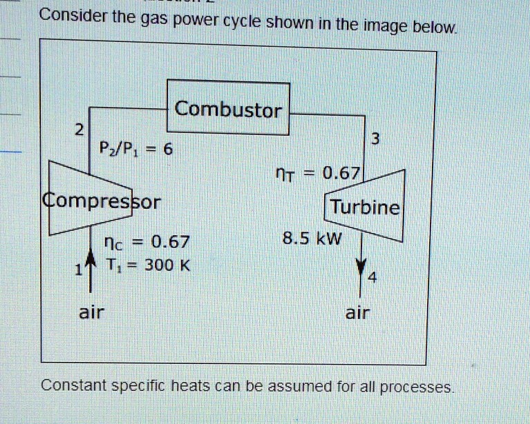 Consider the gas power cycle shown in the image below. 2 P2/P1 = 6 ...