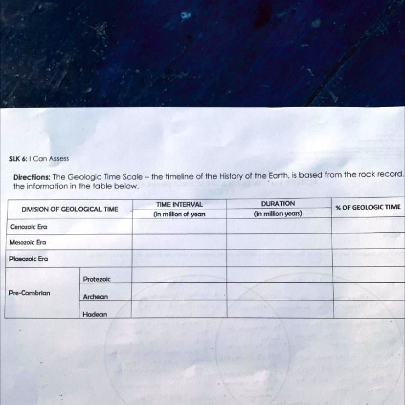 SOLVED: The Geologic Time Scale - the timeline of the History of the ...