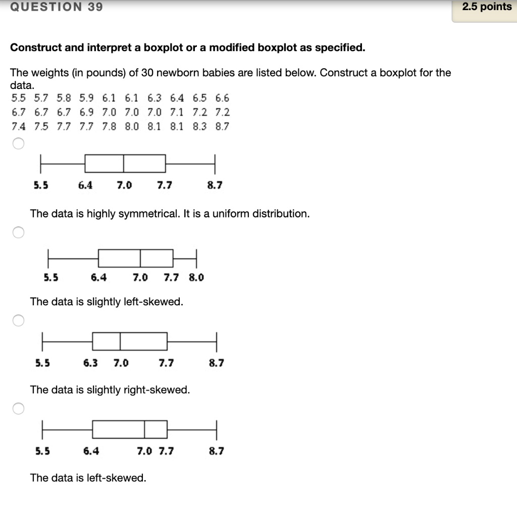 Solved Question 39 25 Points Construct And Interpret A Boxplot Or A Modified Boxplot As