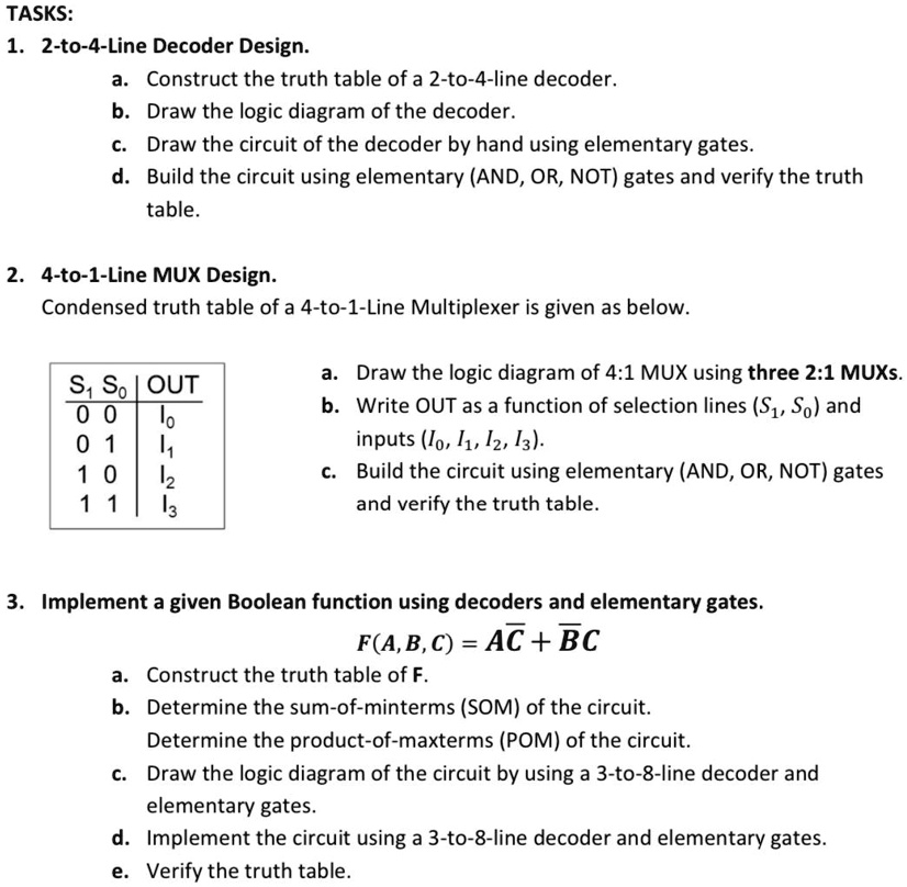Tasks 2 To 4 Line Decoder Design A Construct The Truth Table Of A 2 To 4 Line Decoder B Draw The