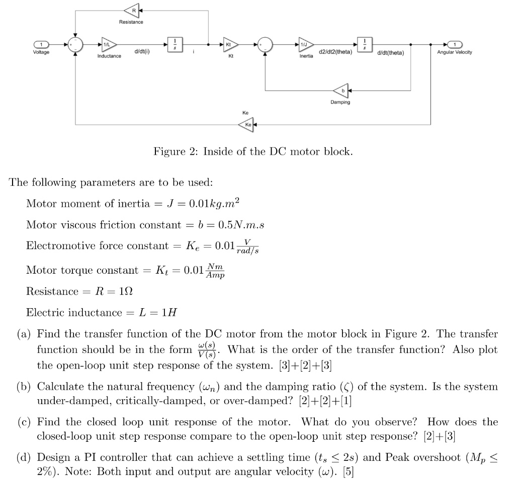 SOLVED: Voltage d/dt(i) d^2/dt^2(theta) d/dt(theta) Angular Velocity ...