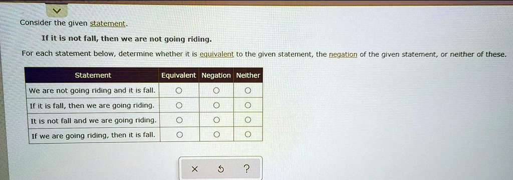 consider the given statement if it is not fall then we are not going riding for each statement ...
