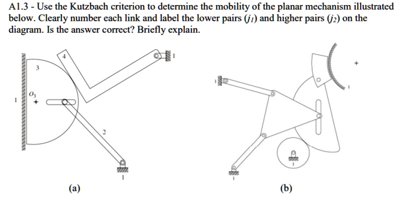 al3 use the kutzbach criterion to determine the mobility of the planar ... al3 use the kutzbach criterion to determine the mobility of the planar ...