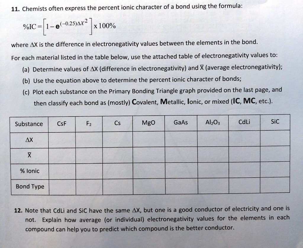 11 chemists often express the percent ionic character of a bond using ...