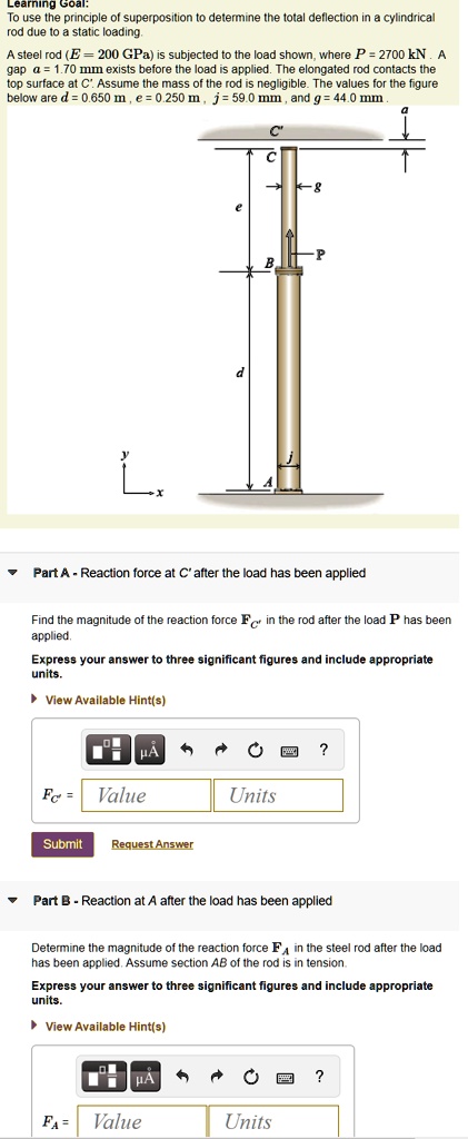 To use the principle of superposition to determine the total deflection ...