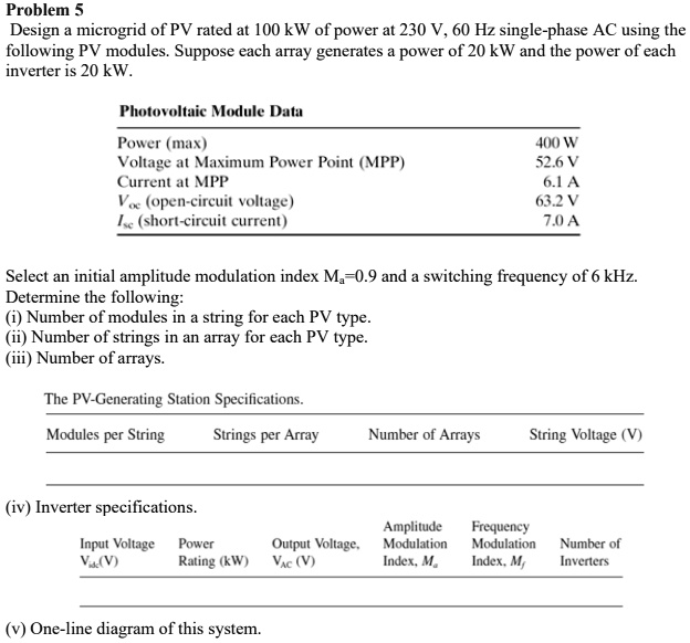 Problem 5 Design a microgrid of PV rated at 100 kW of power at 230 V ...