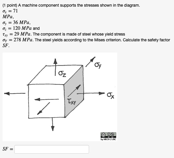 SOLVED: A machine component supports the stresses shown in the diagram ...
