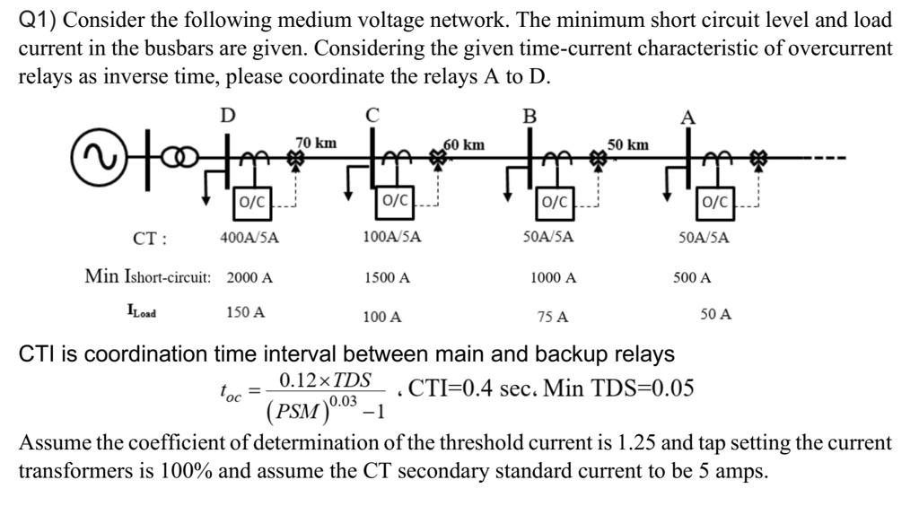 SOLVED: Q1) Consider the following medium voltage network. The minimum ...