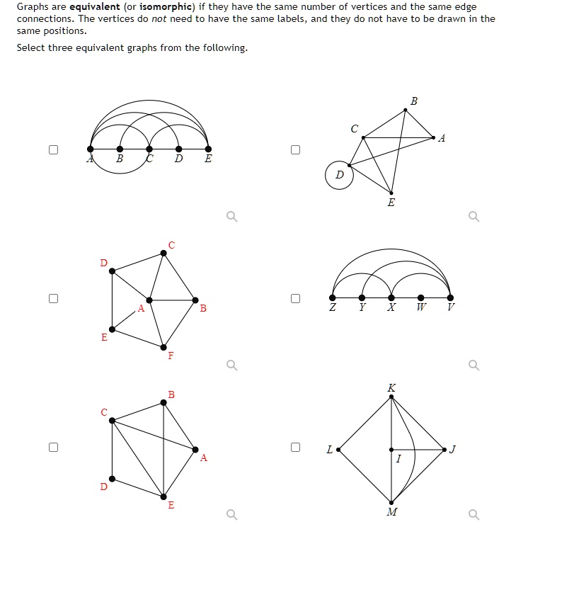 SOLVED: Graphs are equivalent (or isomorphic) if they have the same number of vertices and the ...