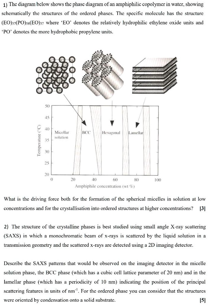 SOLVED: 1 The diagram below shows the phase diagram of an amphiphilic copolymer in water,showing ...