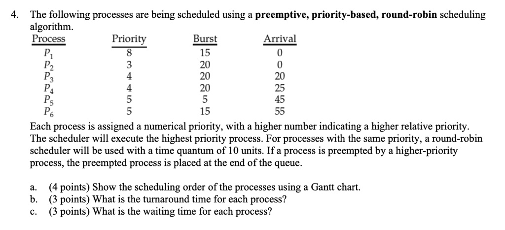 SOLVED: The following processes are being scheduled using a preemptive ... SOLVED: The following processes are being scheduled using a preemptive ...