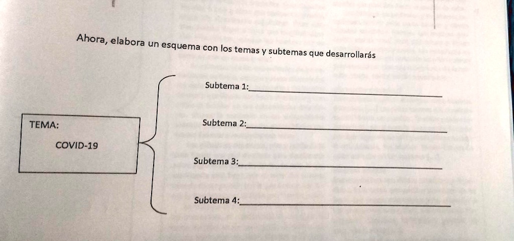 SOLVED: me ayudan xd porfis? Ahora, elabora un esquema con los temas ... SOLVED: me ayudan xd porfis? Ahora, elabora un esquema con los temas ...