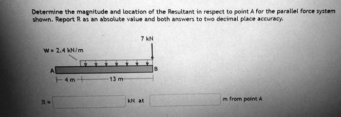 SOLVED: Determine the magnitude and location of the Resultant in ...