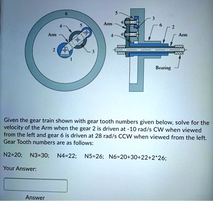 SOLVED: Am Arm Bearing Given the gear train shown with gear tooth ...