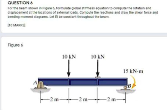 SOLVED: QUESTION6 For the beam shown in Figure 6,formulate global ...